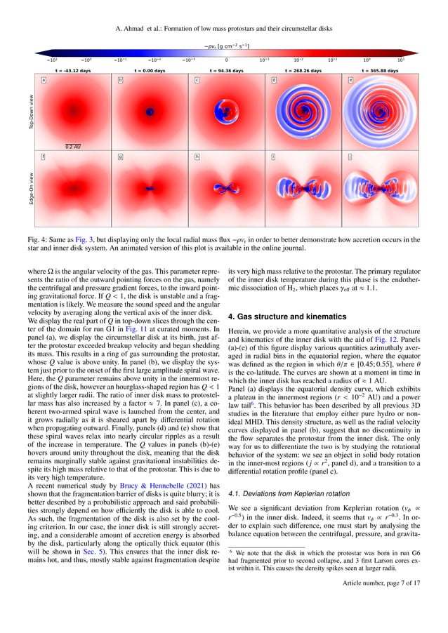 Formation of low mass protostars and their circumstellar disks | PDF