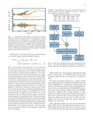 Detecting Gravitational Wave Memory in the Next Galactic Core-Collapse Supernova | PDF