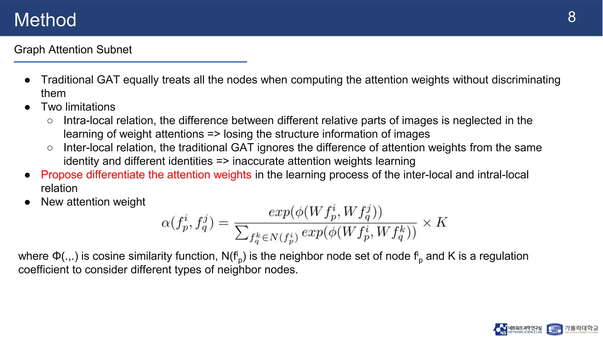 240401_Thanh_LabSeminar[Person Re-identification using Heterogeneous Local Graph Attention ...