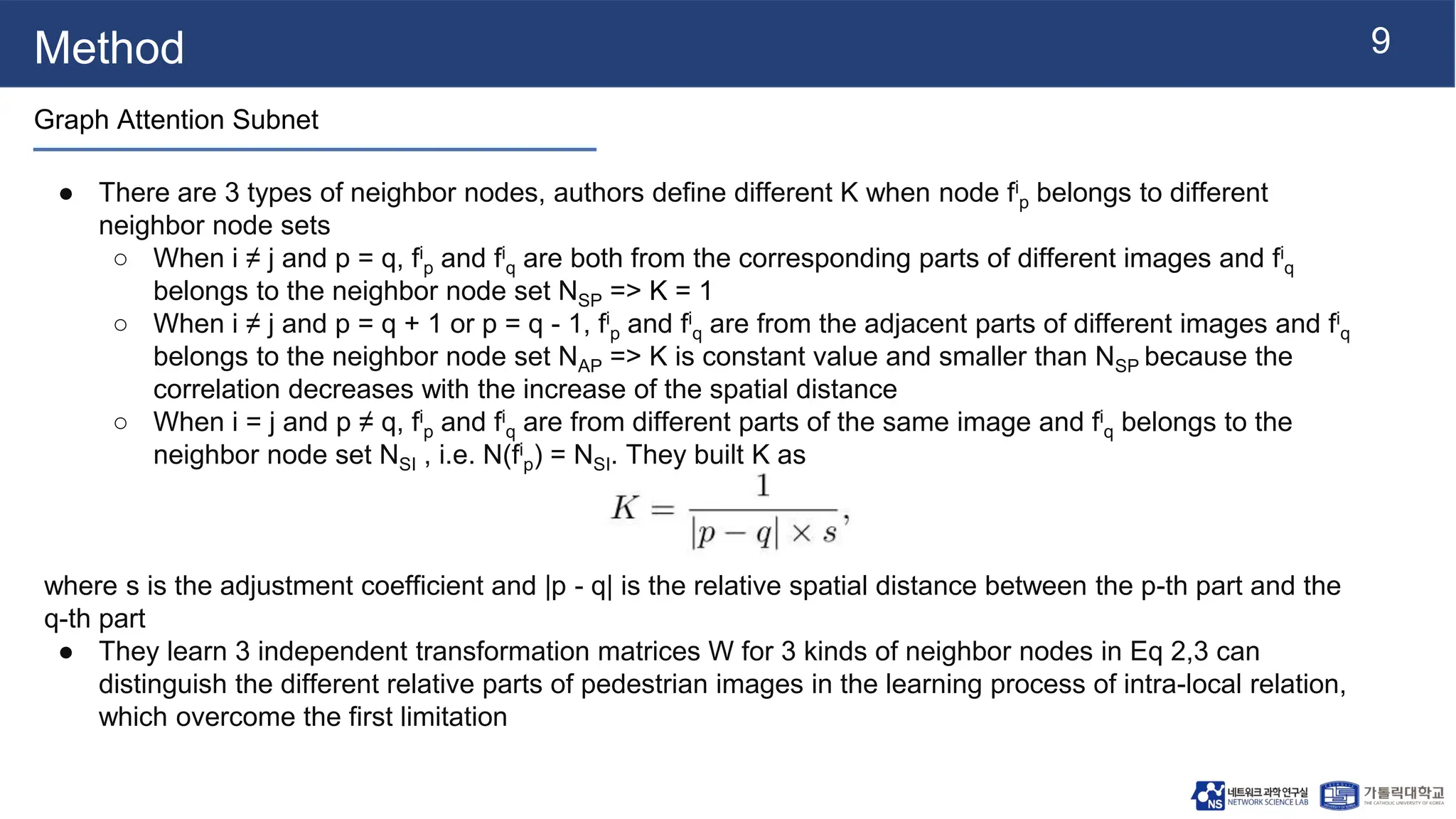 240401_Thanh_LabSeminar[Person Re-identification using Heterogeneous Local Graph Attention ...