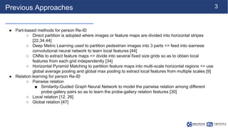 240401_Thanh_LabSeminar[Person Re-identification using Heterogeneous Local Graph Attention ...