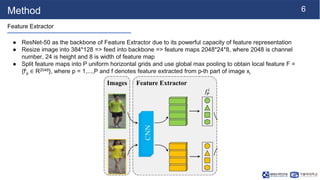 240401_Thanh_LabSeminar[Person Re-identification using Heterogeneous ...