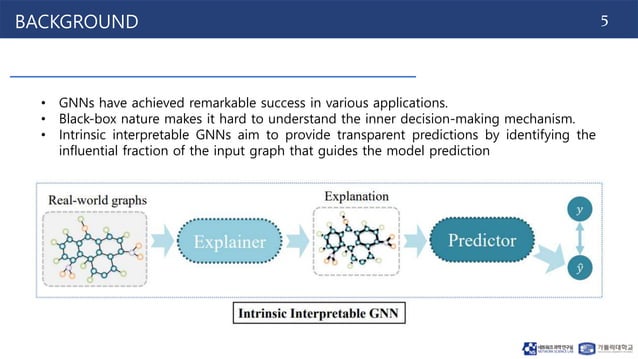 240401_Thuy_Labseminar[Train Once and Explain Everywhere: Pre-training Interpretable GNNs].pptx