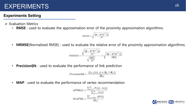 240408_JW_labseminar[Asymmetric Transitivity Preserving Graph Embedding].pptx