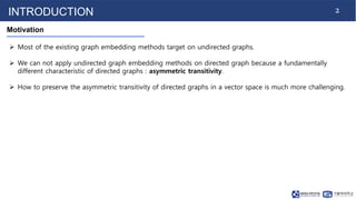 240408_JW_labseminar[Asymmetric Transitivity Preserving Graph Embedding].pptx