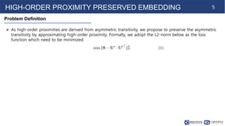 240408_JW_labseminar[Asymmetric Transitivity Preserving Graph Embedding].pptx