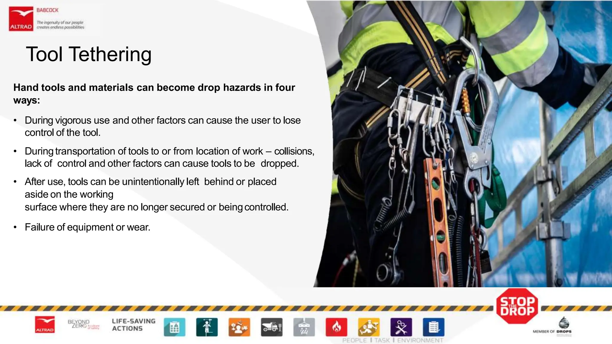 240417 Dropped Objects Tool Tethering .pptx