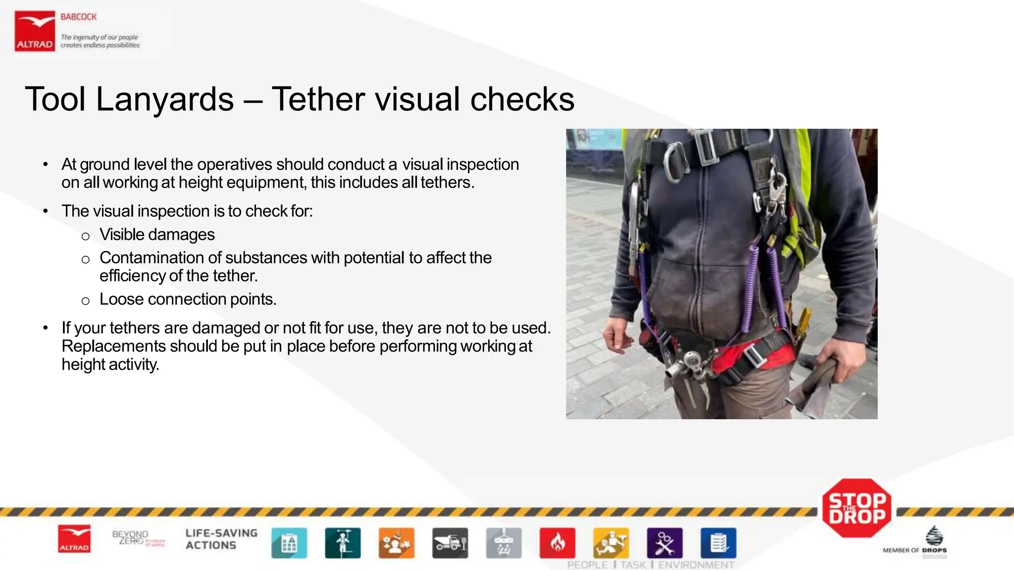 240417 Dropped Objects Tool Tethering .pptx