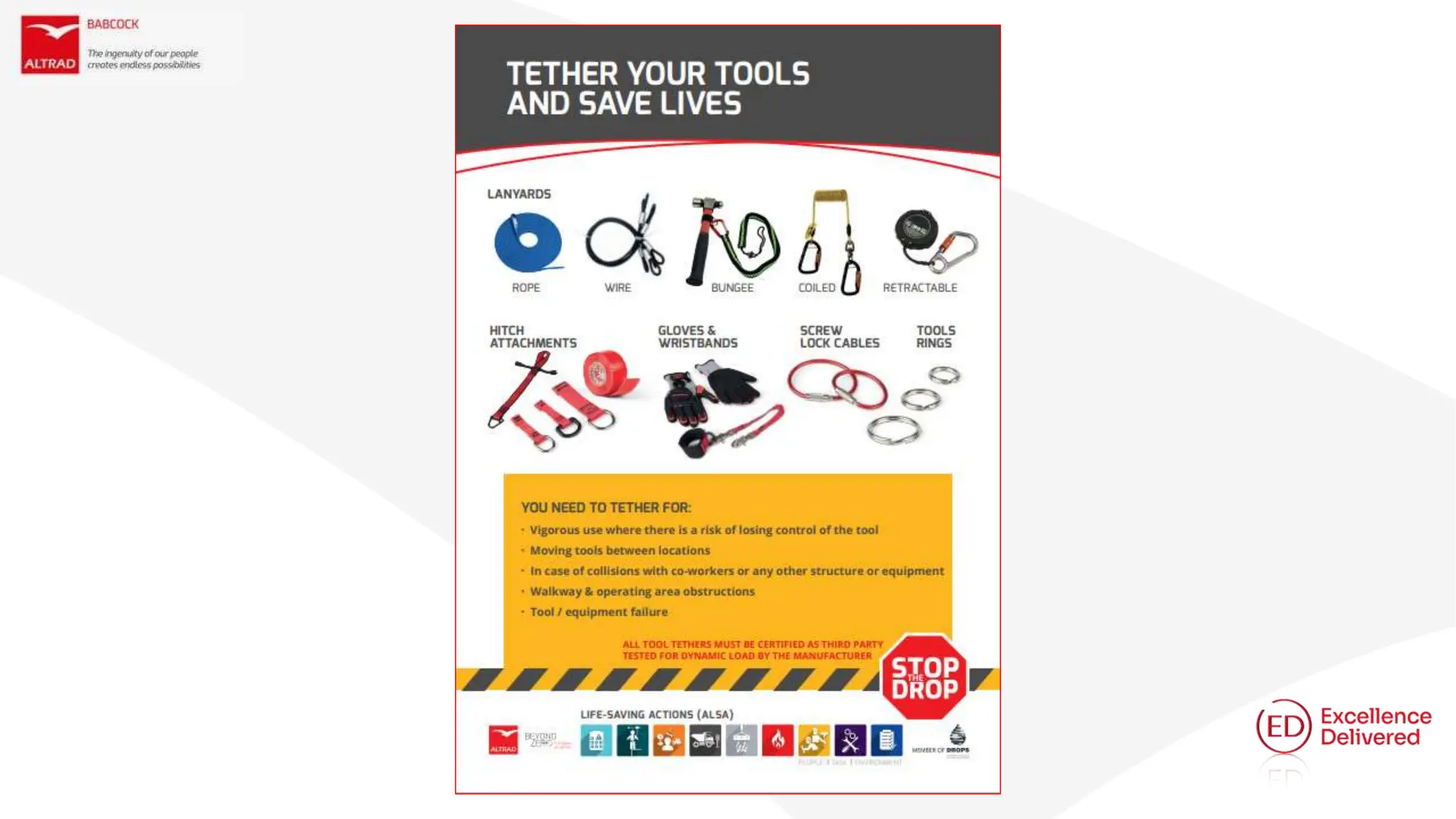 240417 Dropped Objects Tool Tethering .pptx