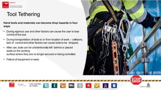 240417 Dropped Objects Tool Tethering .pptx