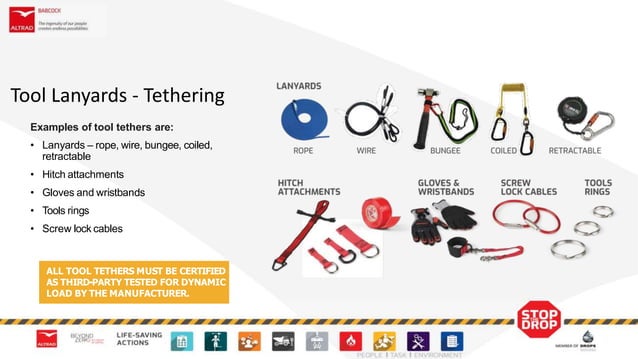 240417 Dropped Objects Tool Tethering .pptx | Technology & Computing