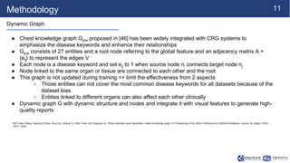 240422_Thanh_LabSeminar[Dynamic Graph Enhanced Contrastive Learning for Chest X-ray Report ...