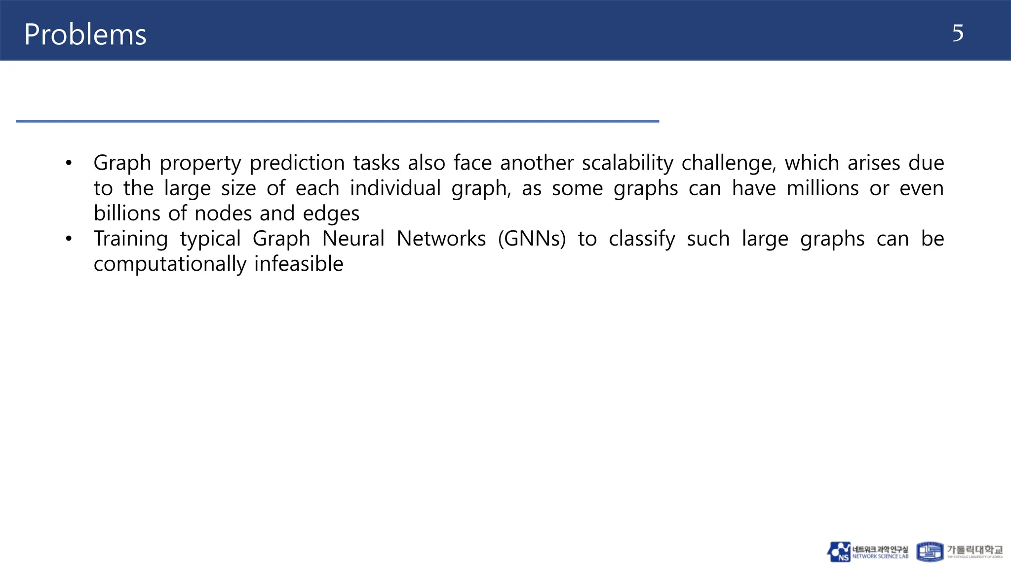 240422_Thuy_Labseminar[Large Graph Property Prediction via Graph ...