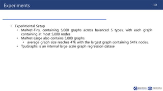 240422_Thuy_Labseminar[Large Graph Property Prediction via Graph Segment Training].pptx