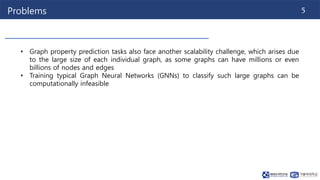 240422_Thuy_Labseminar[Large Graph Property Prediction via Graph Segment Training].pptx