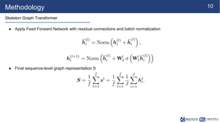 240429_Thanh_LabSeminar[TranSG: Transformer-Based Skeleton Graph Prototype Contrastive Learning ...