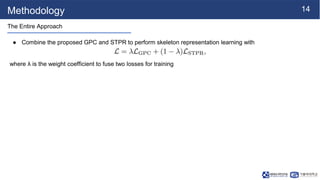 240429_Thanh_LabSeminar[TranSG: Transformer-Based Skeleton Graph ...