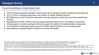 240429_Thanh_LabSeminar[TranSG: Transformer-Based Skeleton Graph Prototype Contrastive Learning ...