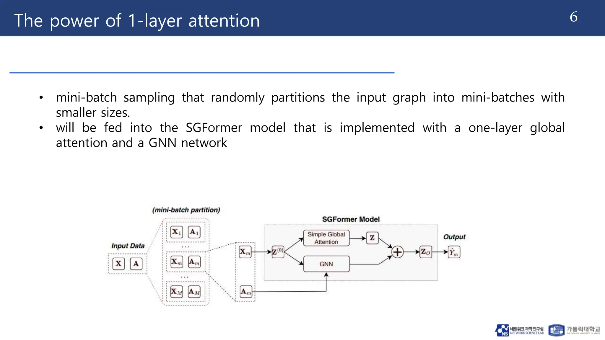 240429_Thuy_Labseminar[Simplifying and Empowering Transformers for Large-Graph Representations].pptx