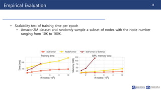 240429_Thuy_Labseminar[Simplifying and Empowering Transformers for Large-Graph Representations].pptx