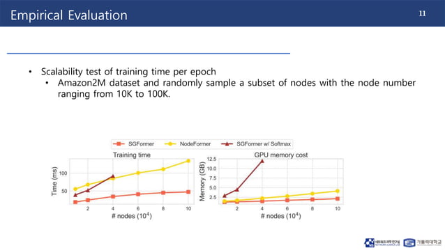 240429_Thuy_Labseminar[Simplifying and Empowering Transformers for Large-Graph Representations].pptx
