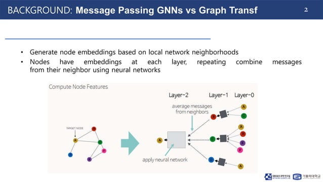 240429_Thuy_Labseminar[Simplifying and Empowering Transformers for Large-Graph Representations].pptx