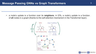 240429_Thuy_Labseminar[Simplifying and Empowering Transformers for Large-Graph Representations].pptx