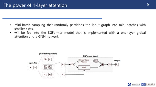 240429_Thuy_Labseminar[Simplifying and Empowering Transformers for Large-Graph Representations ...