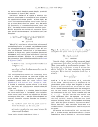 Exomoons & Exorings with the Habitable Worlds Observatory I: On the Detection of Earth-Moon ...