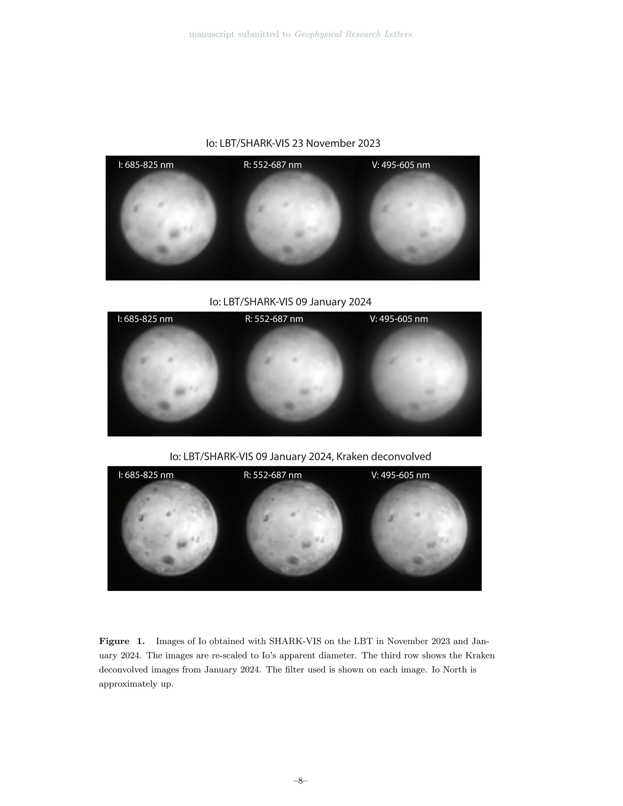 Observation of Io’s Resurfacing via Plume Deposition Using Ground-based ...