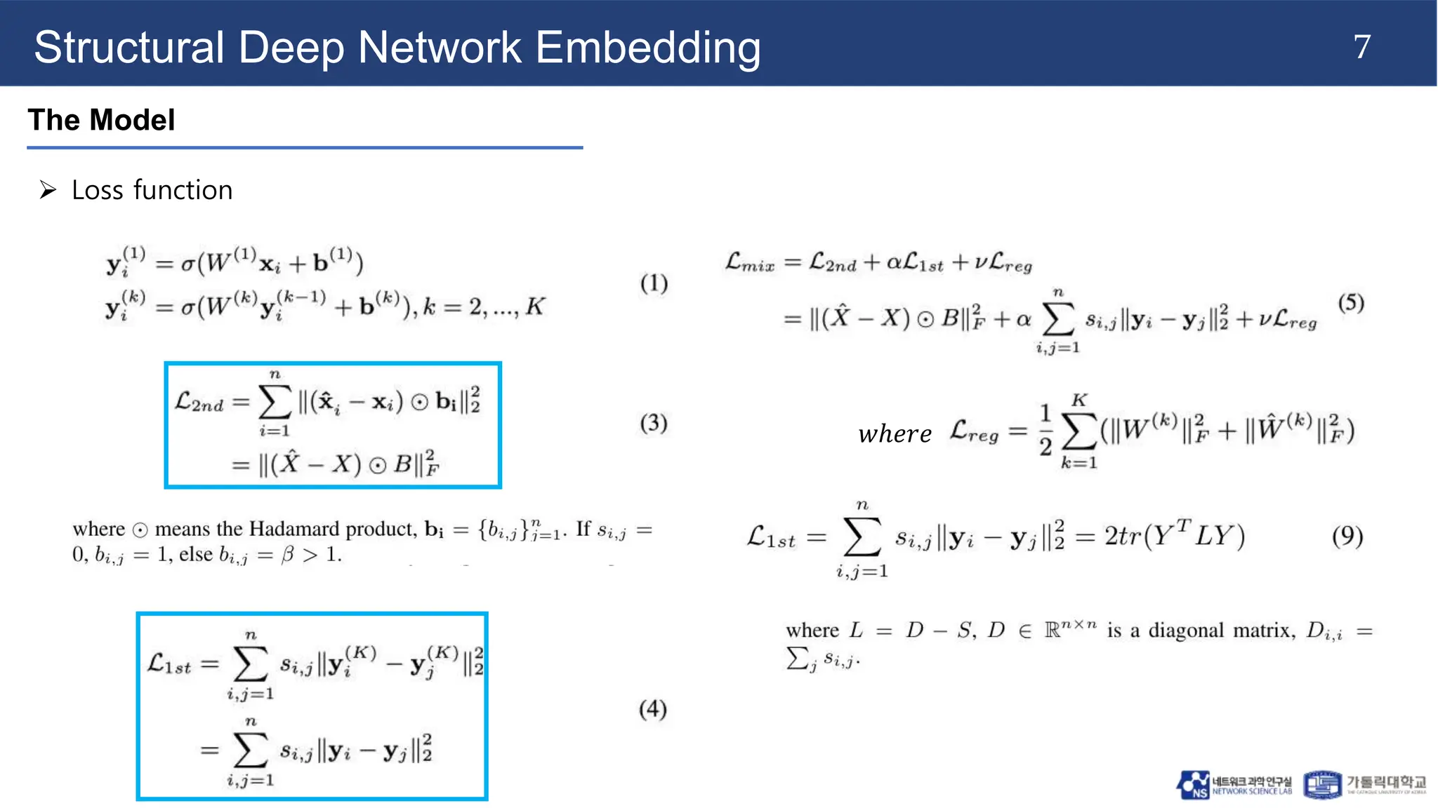 240506_JW_labseminar[Structural Deep Network Embedding].pptx