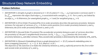240506_JW_labseminar[Structural Deep Network Embedding].pptx