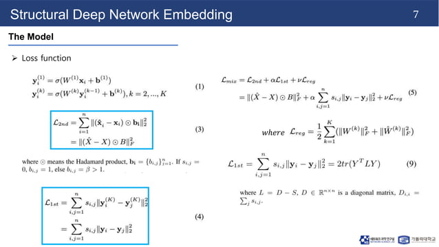 240506_JW_labseminar[Structural Deep Network Embedding].pptx
