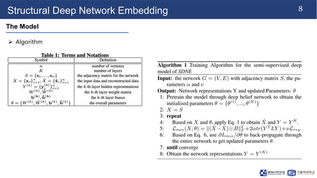 240506_JW_labseminar[Structural Deep Network Embedding].pptx