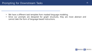 240506_Thuy_Labseminar[GraphPrompt: Unifying Pre-Training and Downstream Tasks for Graph Neural ...