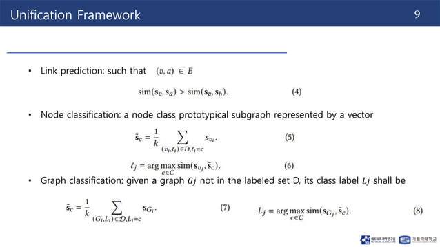 240506_Thuy_Labseminar[GraphPrompt: Unifying Pre-Training and Downstream Tasks for Graph Neural ...