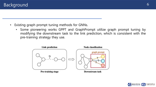 240513_Thuy_Labseminar[Universal Prompt Tuning for Graph Neural Networks].pptx