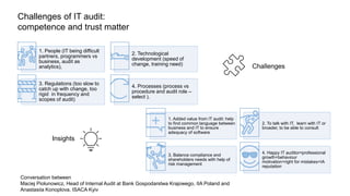 Shaping future of internal audit with IT | PDF