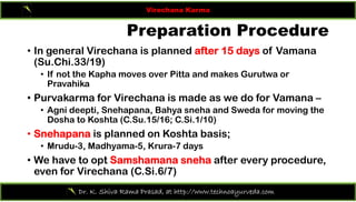 240523-Haridwar Virechana panchakarma.pdf