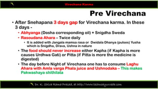240523-Haridwar Virechana panchakarma.pdf
