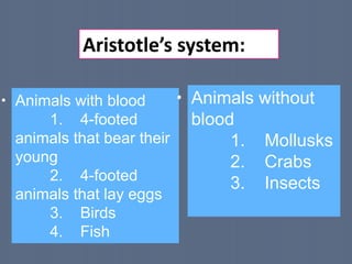 Zoology and history , genesis of biology | PDF