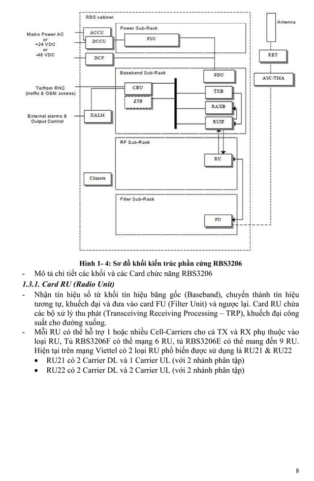 6202-3 g-2g-cua-ericsson | PDF