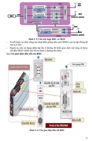 6202-3 g-2g-cua-ericsson | PDF