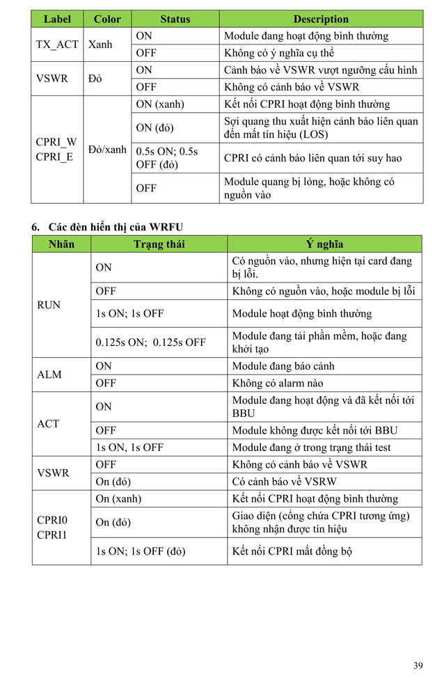 6202-3 g-2g-cua-ericsson | PDF