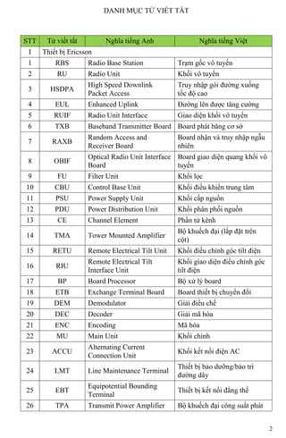 6202-3 g-2g-cua-ericsson | PDF