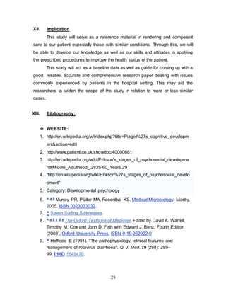 240588707 gastr oeniritis-case-study | DOCX