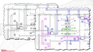 BIMWorkshops_MEP Templates | PPT