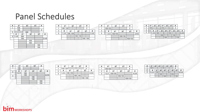 BIMWorkshops_MEP Templates | PPT