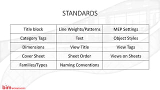 BIMWorkshops_MEP Templates | PPT
