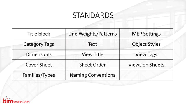 BIMWorkshops_MEP Templates | PPT
